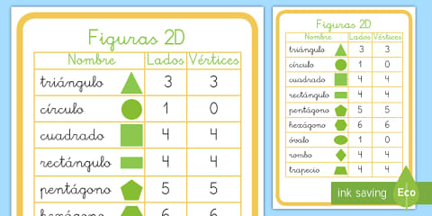Póster: Figuras Geométricas 2D