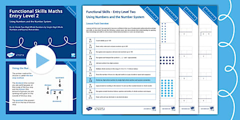 Maths Functional Skills Entry Level Two Whole Unit Overview