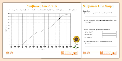 Year 5 Constructing a Line Graph