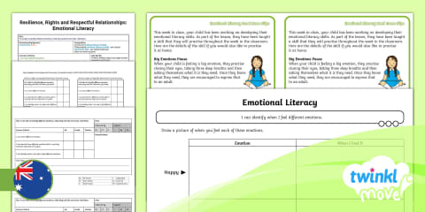 Foundation Resilience, Rights and Respectful Relationships Unit Pack