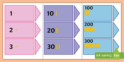 Place Value Arrow Cards