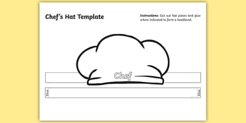 Bison Fact File Template
