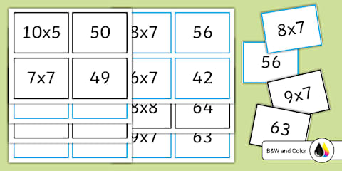 Multiplication Flashcards