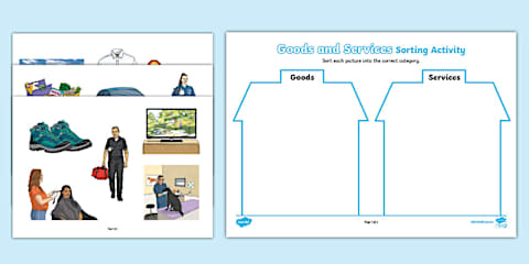 Needs and Wants Sorting Activity