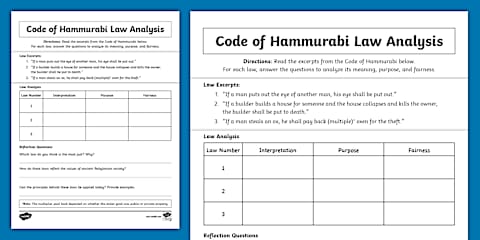 The Code of Hammurabi Student Response Worksheet