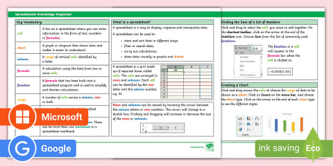 A Handy Guide to Microsoft Excel - Computing, Spreadsheets