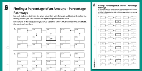 Calculating Percentages Resource Pack