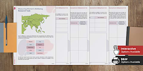 Year 10 Geography Human Wellbeing KWL Chart