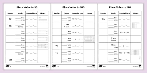 Place Value Charts