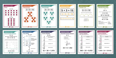 Split Strategy Multiplication Activity Sheets