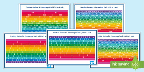 Fraction Wall up to 100