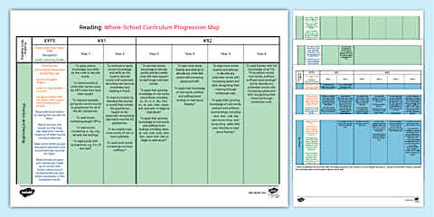 Staff Share: The Reading Framework