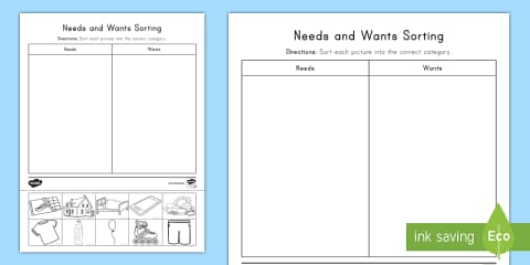 Needs and Wants Sorting Activity