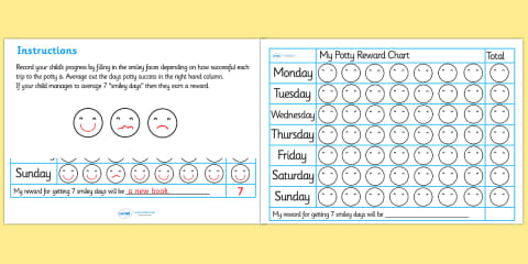 Potty Training Reward Chart
