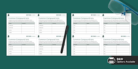 GCSE Chemistry Formulae and Common Ions Bundle