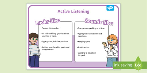 5 Ls of Listening for Everyone Display Poster