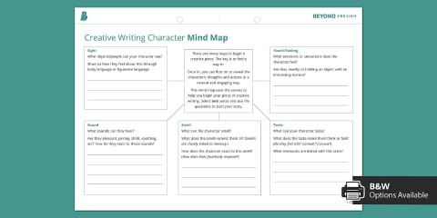 Narrative Writing Sentence Starters for Stories