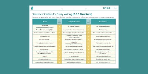 Using the Right Connective and Conjunctions Phrases Mat