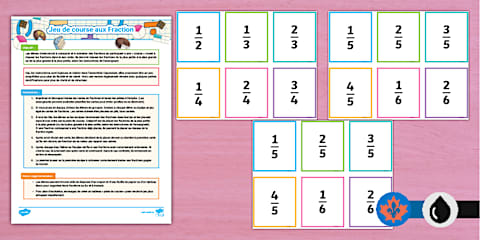 Grade 4 Fraction Number Talks PowerPoint French