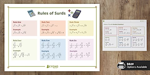Fractional Indices Matching Activity | GCSE Maths | Beyond