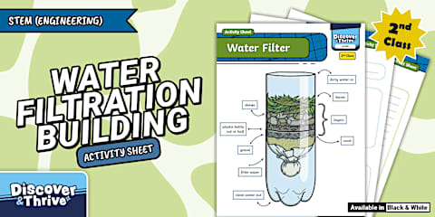 STEM Challenge Water Filter PowerPoint