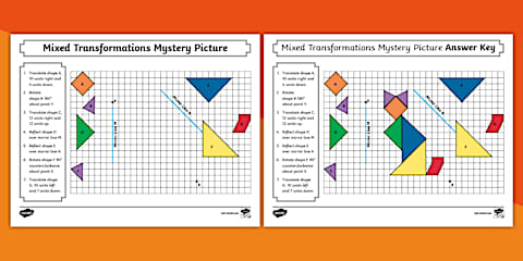 Eighth Grade Translations on the Coordinate Plane Lesson Pack
