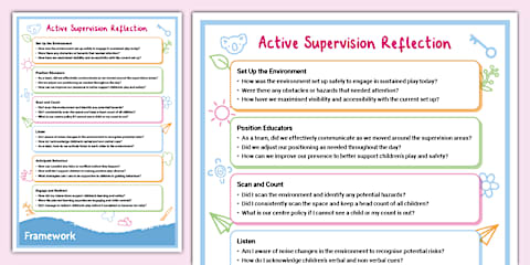 EYLF Weekly Critical Reflection Editable Template