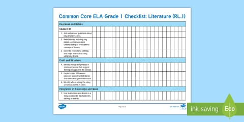 Common Core Math Second Grade Standards Student Mastery Checklist
