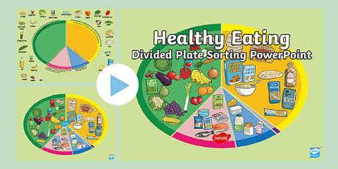 Healthy Eating Pie Chart - Food Categories Chart
