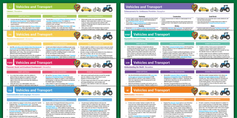 s, a, t, p, i, n Phase 2 Phonics Train Matching Activity