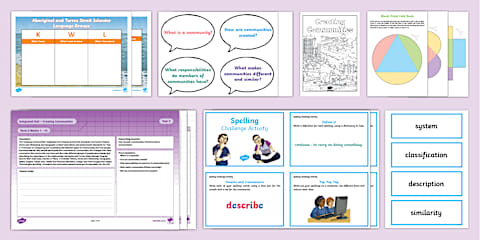 eLyfr Creadur yr Ysgol Goedwig