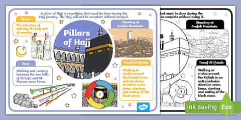 KS2 Muslim Hajj Step-By-Step Guide Display Poster