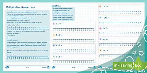 Multiplication on a Number Line PowerPoint and Worksheet Pack