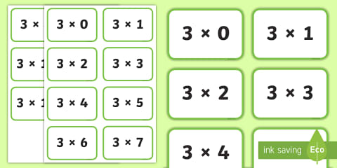 Multiples of 3 Flash Cards