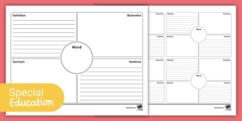 Frayer Model Vocabulary Builder