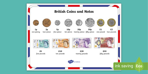 British UK Money Coins and Notes Flashcards