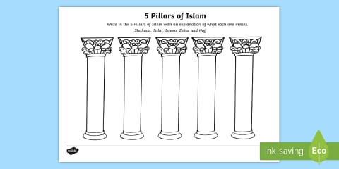 The Five Pillars of Islam Fact File and Quiz