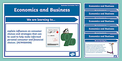 HASS Inquiry Questions Display Pack