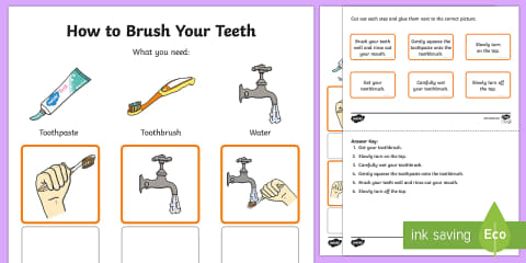1st/2nd Class Procedural Writing Template