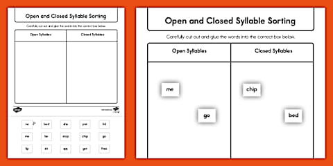 Open and Closed Syllables PowerPoint