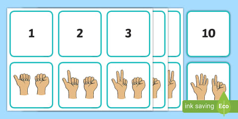 Finger Counting NZ Display Posters