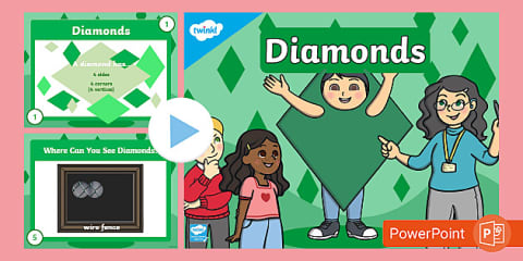 Foundation Phase Maths - What Am I? Guess the 2D Shape - Game (CAPS ...