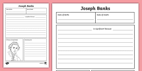 Joseph Banks Voyage Map