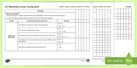 NZ Mathematics Group Tracking Stage 4 Checklist