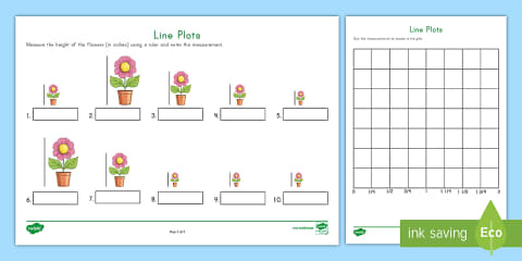 Line Plots Task Cards