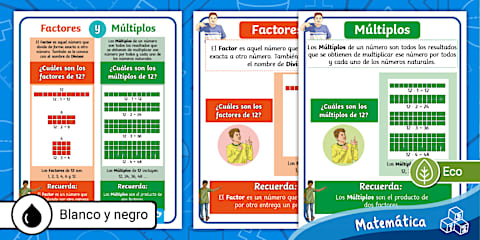 Póster: Mínimo Común Múltiplo y Máximo Común Divisor