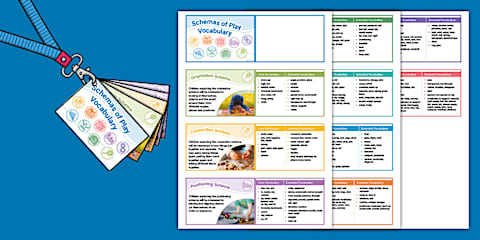 Schemas of Play: Indoor and Outdoor Resource Ideas Pack