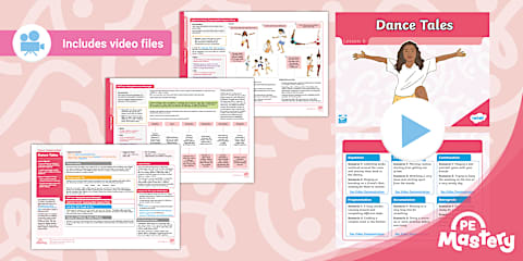 Jazz Dance Vocabulary Posters
