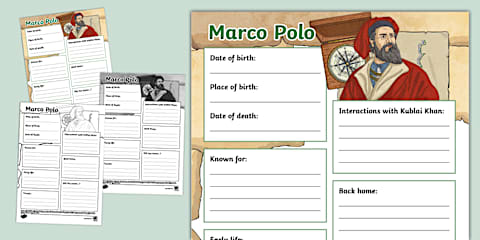 Marco Polo Mind Map