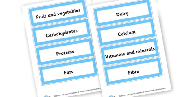 Food Group Labels - KS2 Food Groups, Topics, Food, KS2 Topics